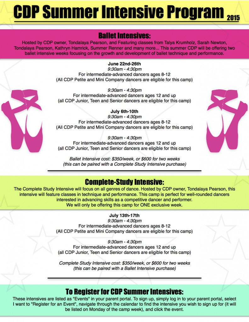 Summer Intensive Flyer 2015 – Cary Dance Productions